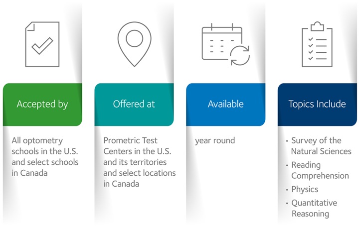 Optometry Admission Test | The Optometry Admission Test
